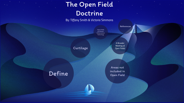 The Open Field Doctrine by Victoria Simmons on Prezi
