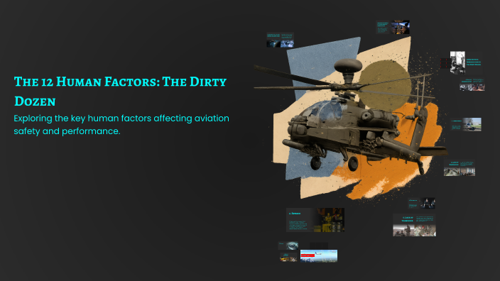 The 12 Human Factors: The Dirty Dozen by Mark Rober on Prezi