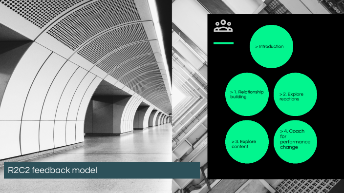 R2C2 feedback model by Catherine Lavigne on Prezi