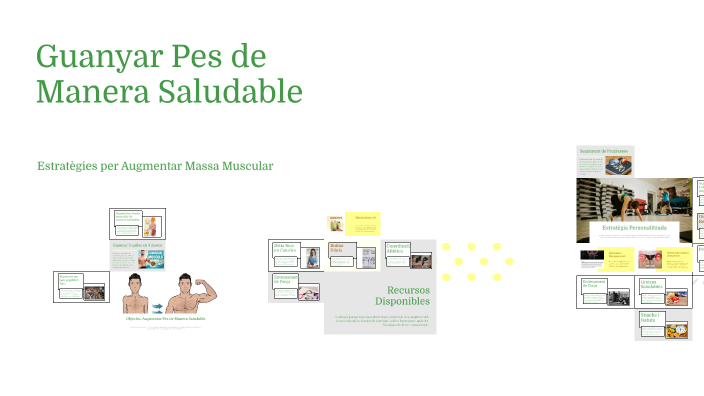 Guanyar Pes de Manera Saludable by Luca Tateo Calderón on Prezi