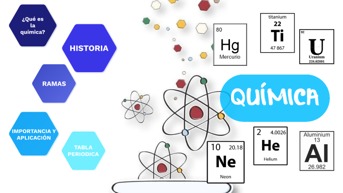 Química by Kimberly Monroy Sicaján on Prezi