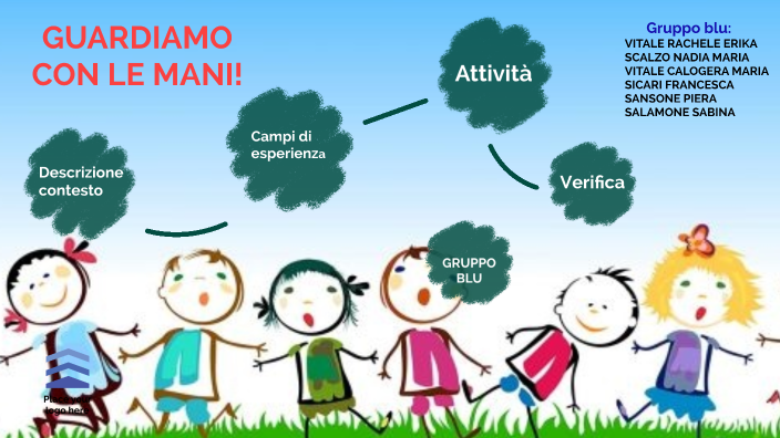 Guardiamo con le mani! by Erika Vitale on Prezi