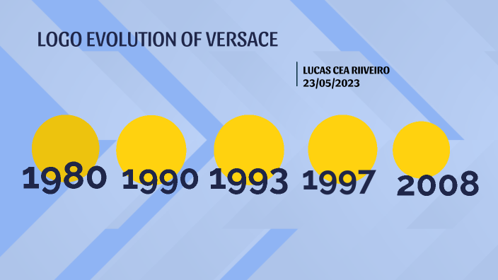 Logo evolution. Versace by Lucas Cea Riveiro on Prezi