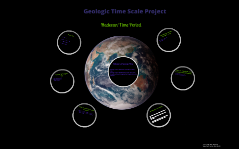 Geologic Time Scale Project by jacob luna on Prezi