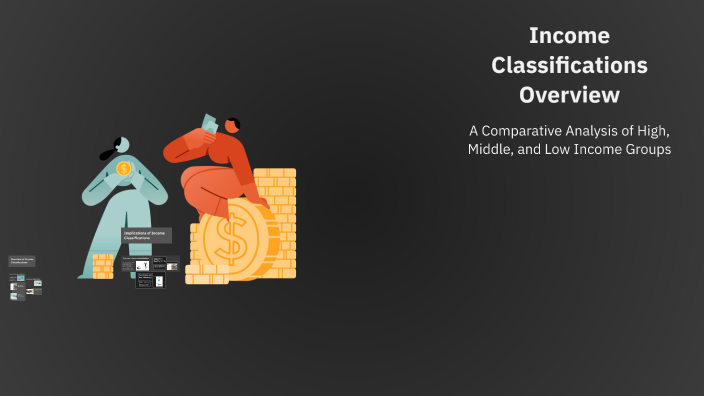 Income Classifications Overview by Kaela Cook on Prezi