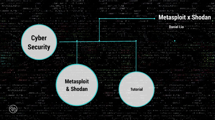 Metasploit x Shodan x Cybersecurity by Daniel Lio on Prezi