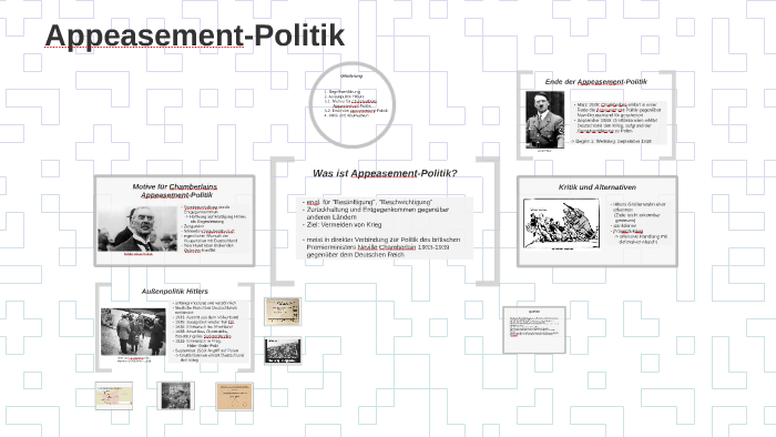 Appeasement-Politik by Robert Meyer on Prezi