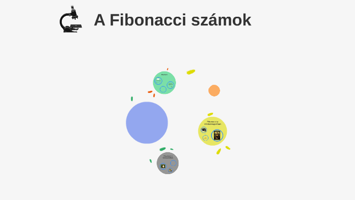 A Fibonacci számok és felhasználási területei by Rita Abelovszki on Prezi