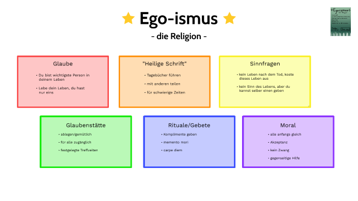 Ego-ismus by Julia Fritzsche on Prezi