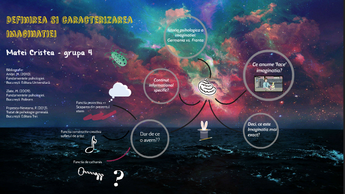 Definirea si caracterizarea imaginaitei by Matei Cristea Definirea si caracterizarea imaginaitei by Matei Cristea