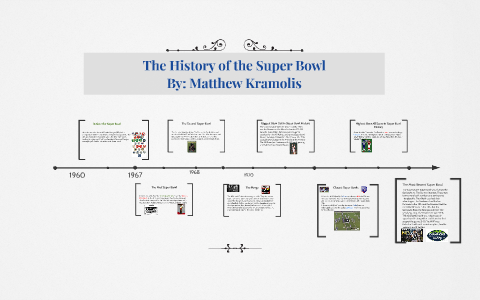 The History of the Super Bowl by Matt Kramolis on Prezi