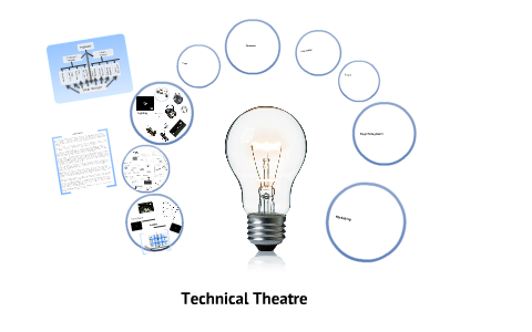 Technical Theatre by Courtney Qualls