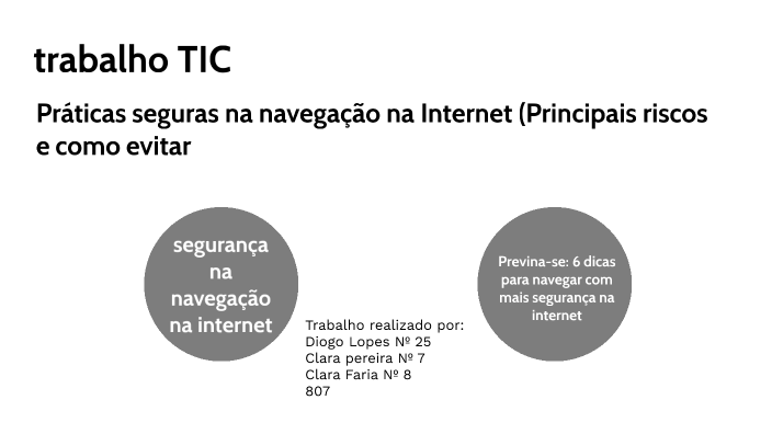 Trabalho TIC by Diogo Lopes