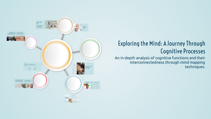 Exploring the Mind: A Journey Through Cognitive Processes by Rena Kumar ...