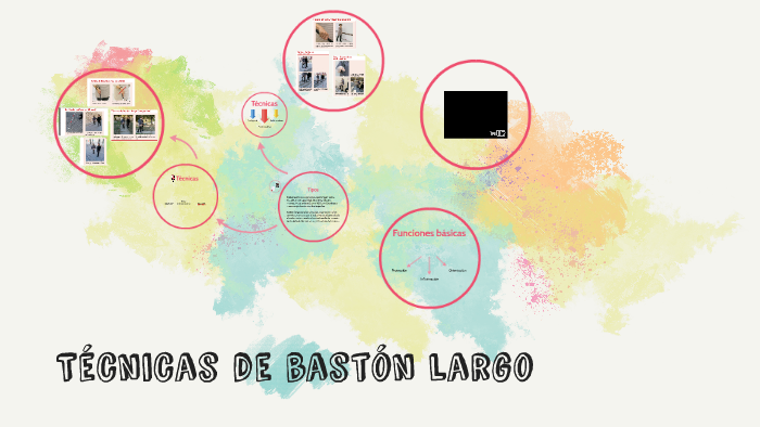 Técnicas de bastón largo by Noelia Nieto on Prezi