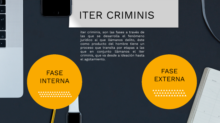 Iter criminis by Leonardo Braveheart Aquiles SANCHEZ FLORES on Prezi