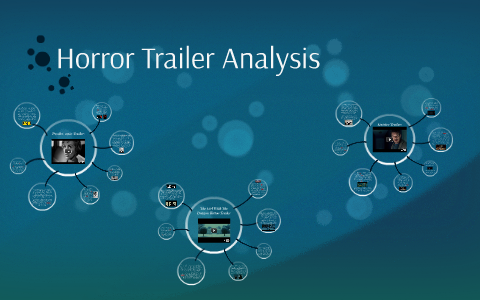Horror Trailer Analysis by Callum Townsley on Prezi