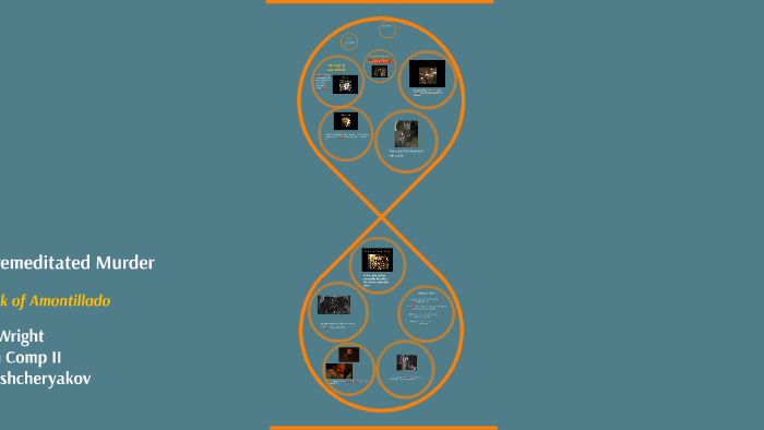 The Premeditated Murder by jovan wright on Prezi