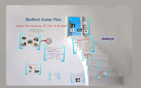 Medical Camp Planning by Ananya Sen on Prezi