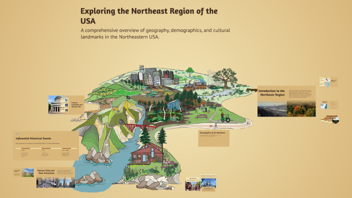 Exploring the Northeast Region of the USA by Magnus Goberg Lorenzen on ...