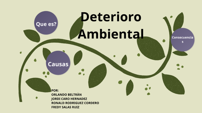 Deterioro Ambiental by 0212020016 RONALD ANTONIO RODR ESTUDIANTE ACTIVO ...