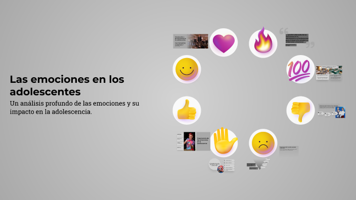 Las emociones en los adolescentes by Diana Galicia on Prezi