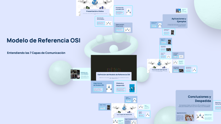 Modelo de Referencia OSI by David Añón on Prezi