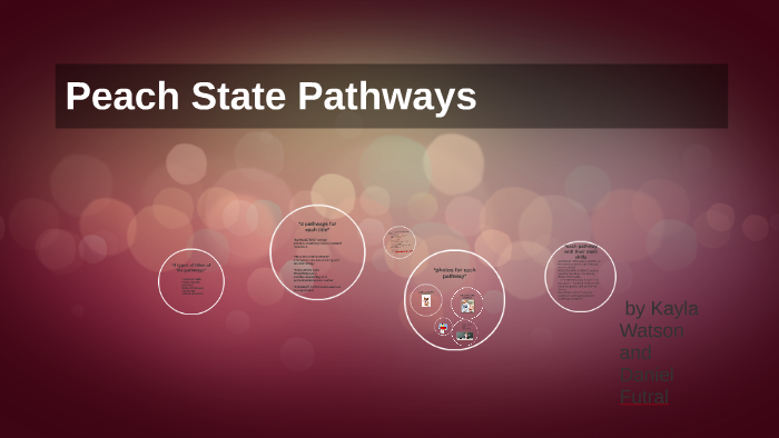 Peach State Pathways by Kayla Watson on Prezi