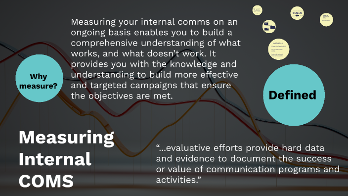 by Katie Dunleavy on Prezi