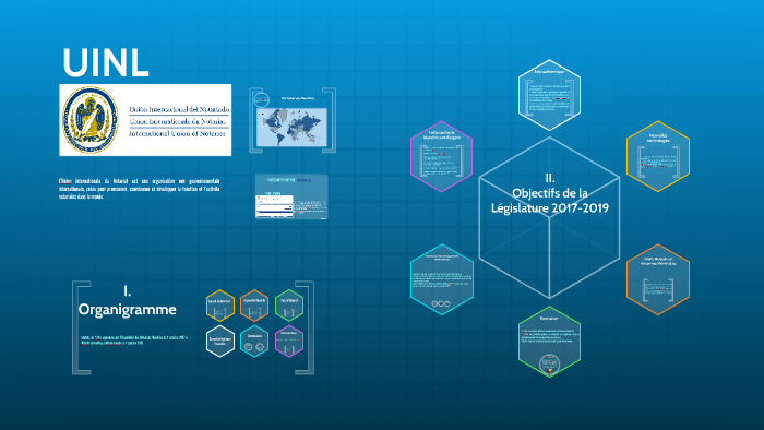 UINL 2018 (FR) - Présentation générale by on Prezi