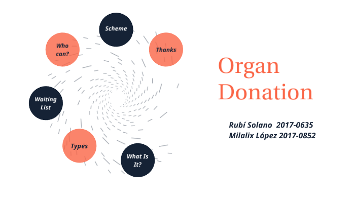 Organ Donation by Rubi Solano on Prezi