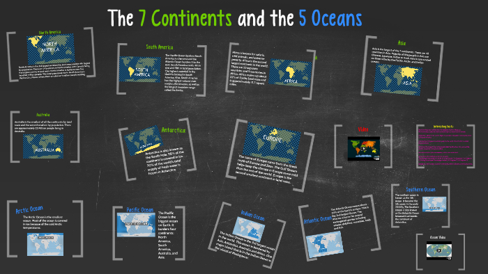 The 7 Continents and the 5 Oceans by Heather Myers on Prezi