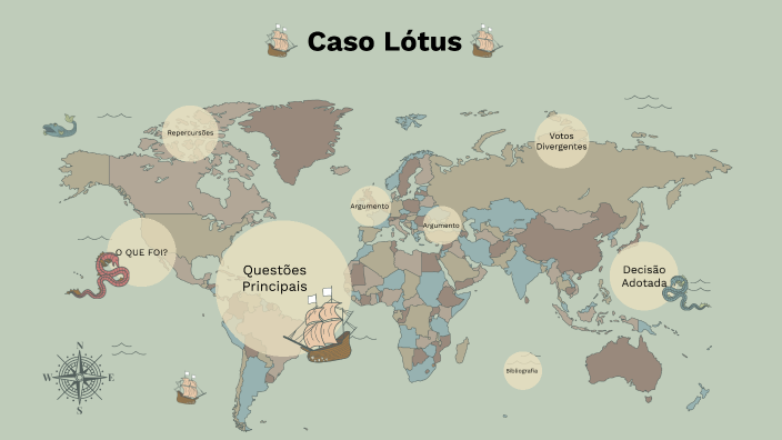 Caso Lótus by Julia Campos on Prezi