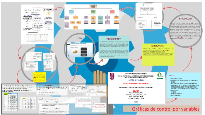 GRÁFICAS DE CONTROL POR VARIABLES by Mayra Ayala on Prezi