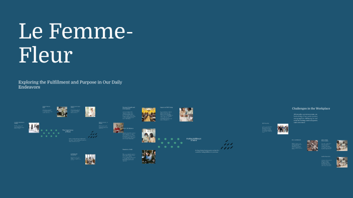 The Importance of Work-Life Balance by Zara Amer on Prezi