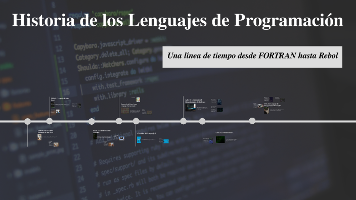 Historia de los Lenguajes de Programación by Eunice Fausto on Prezi