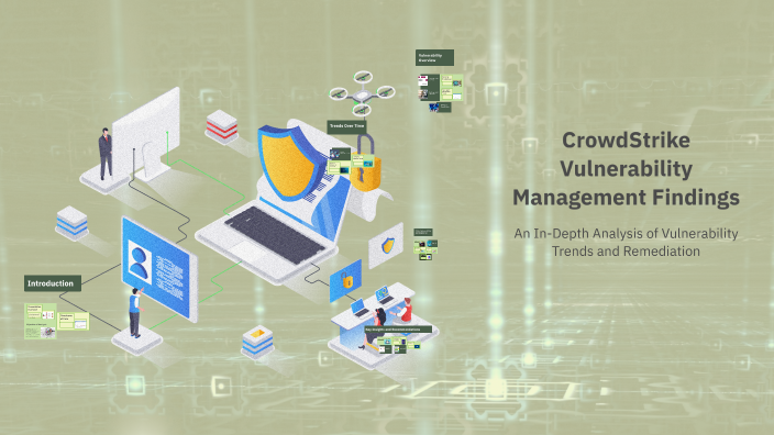 CrowdStrike Vulnerability Management Findings by Heisenberg WW on Prezi
