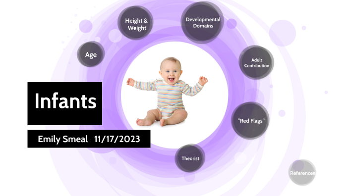 Infants by Emily Smeal on Prezi