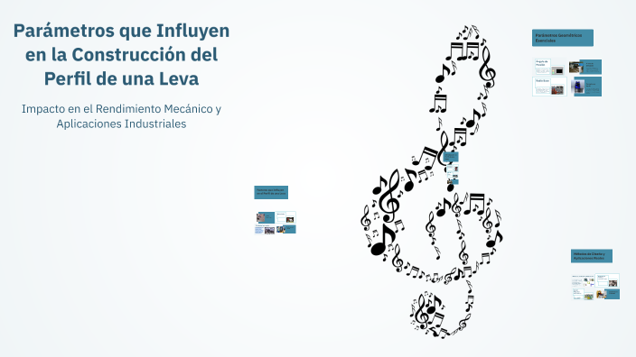 Parámetros que Influyen en la Construcción del Perfil de una Leva by ...