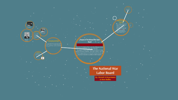 The National War Labor Board by Nora Rollins on Prezi