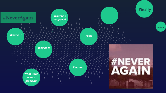 #NEVERAGAIN by Emily lamkin on Prezi