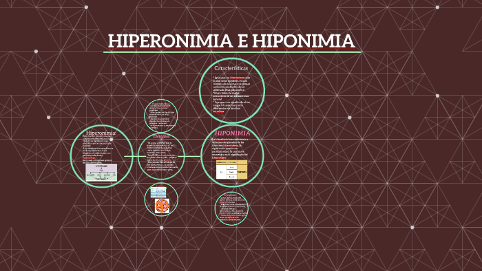 HIPERONIMIA E HIPONIMIA by sofia gualdron on Prezi