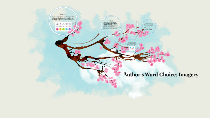 Word Choice: Imagery by Geovanni Rodriguez on Prezi