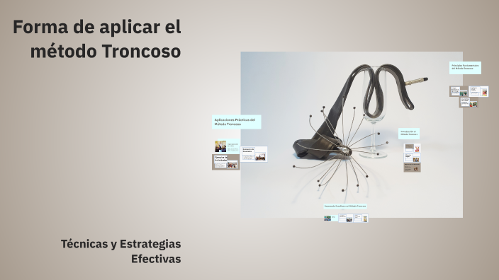 Forma de aplicar el método Troncoso by Faviola Rivera on Prezi