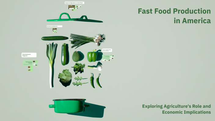 Fast Food Production in America by Sophie Caldwell on Prezi