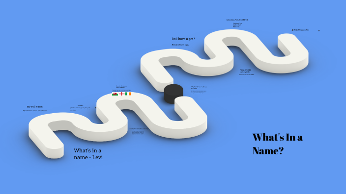 What's In a Name? by Levi Pearce on Prezi