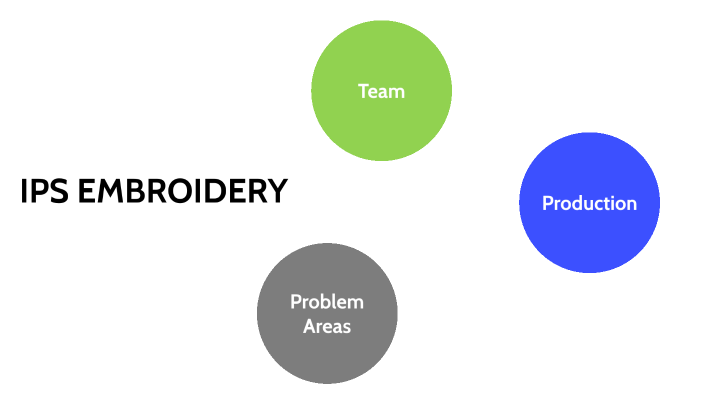 Embroidery Production by kailey simpson on Prezi