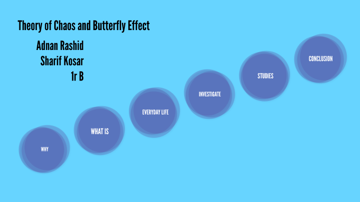 Theory of Chaos and Butterfly effect by adnan rashid on Prezi