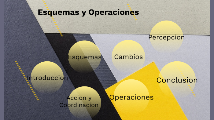 Esquemas y Operaciones by Ramiro Rodriguez on Prezi