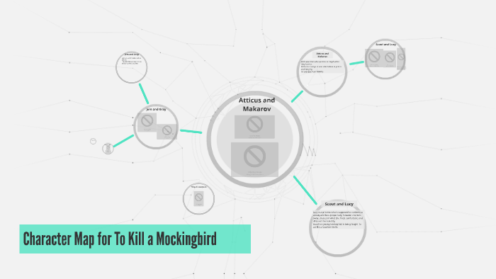 Character Map for To Kill a Mockingbird by samantha zelaya